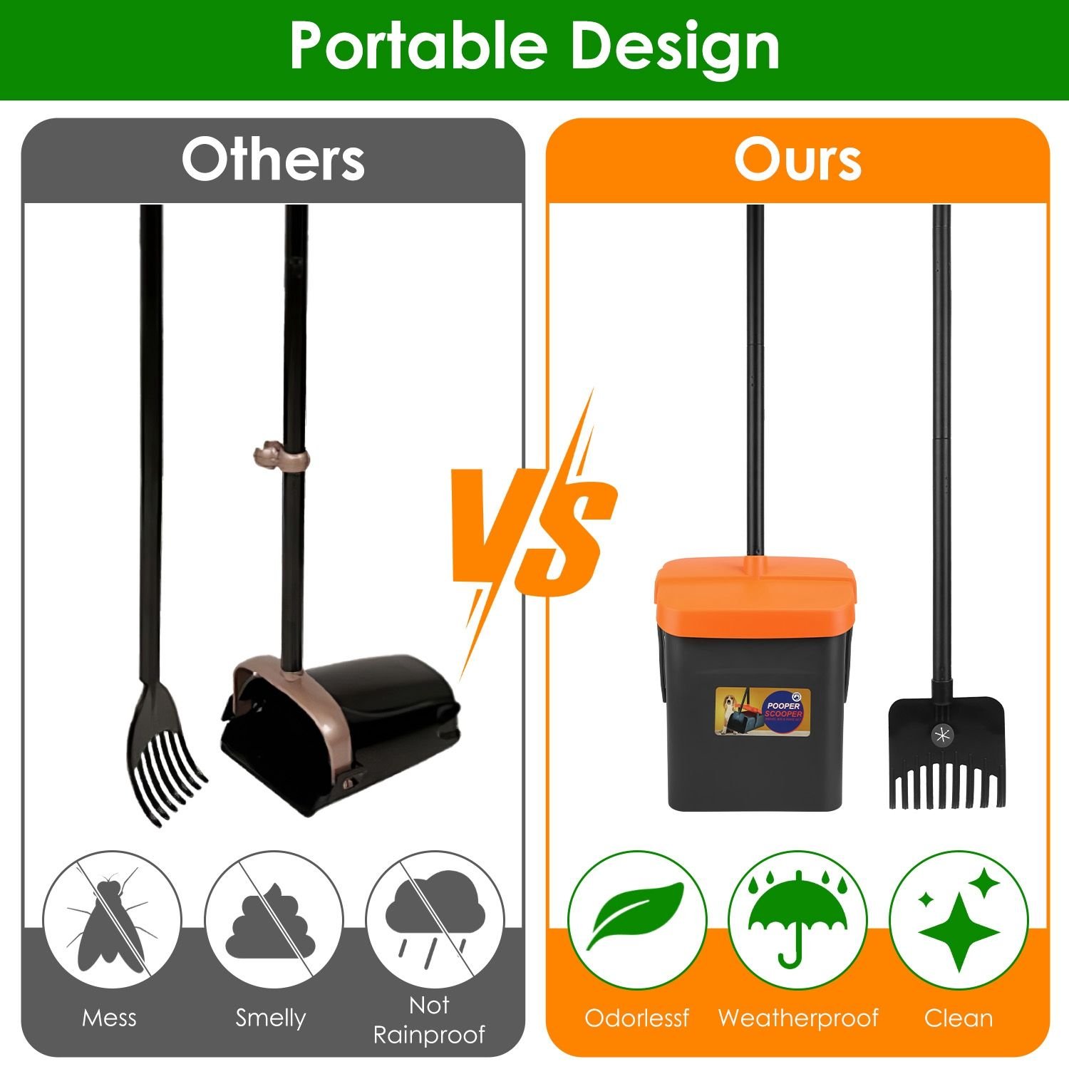 Pooper Scooper Kit Dog Poop Rake & Swiveling Bin Poop Heavy Duty Pick ...